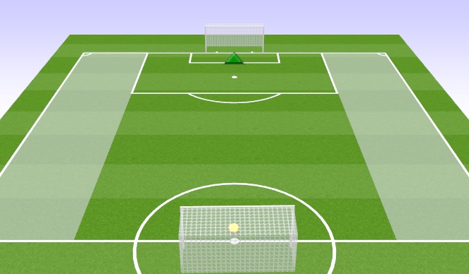 Football/Soccer: 11v11 Practice 18: Attacking in wide areas (Tactical ...