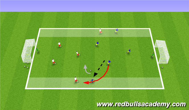 Football/Soccer: GLENROCK U14 COMBINATION PLAY OVERLAPPING RUN ...