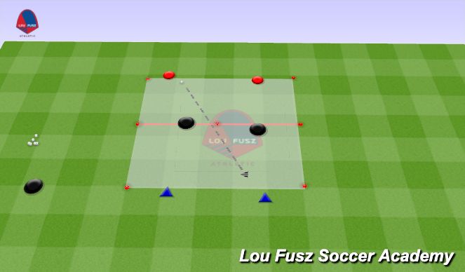 Football/Soccer: Defensive Principles Week 2/5 (Defending In Pairs) (Technical: Attacking and ...