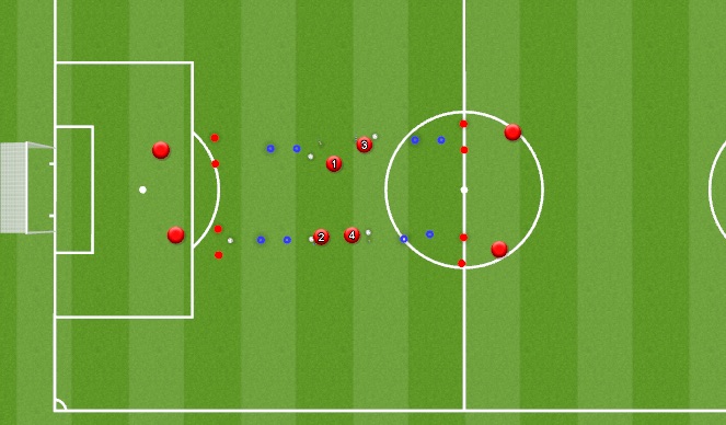 Football/Soccer: 4 players into 8 players (Tactical: Combination play ...