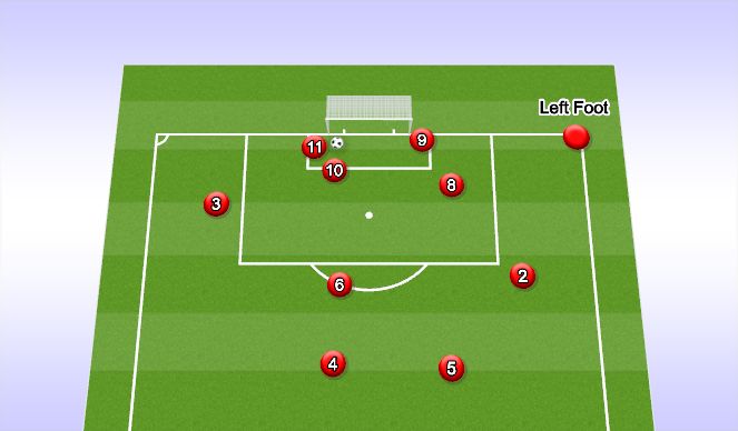 Football/Soccer: One hand in swinging corner from the RIGHT side (Set ...