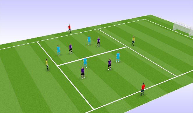 Football/Soccer: 09's 6/13 playing between lines (Tactical: Penetration ...