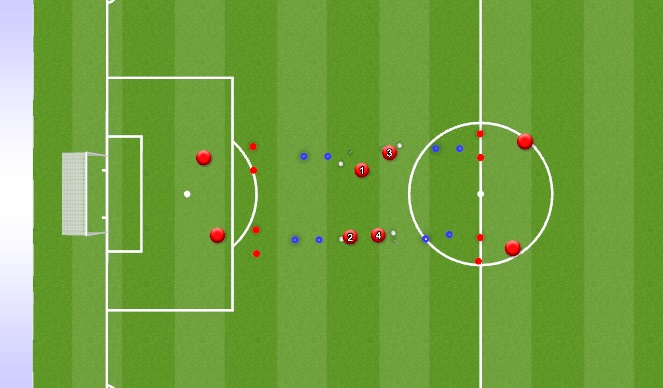 Football/Soccer: Butchers 13 june (Physical: Agility, Moderate)