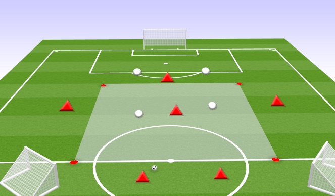 Football/Soccer: 7v7 Practice 20: Possession (Tactical: Possession ...