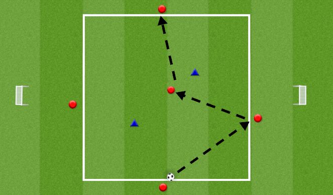 Football/Soccer: IPD2, BOTB (Tactical: Playing out from the back, Beginner)