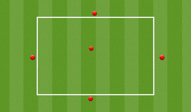 Football/Soccer: IPD2, BOTB (Tactical: Playing out from the back, Beginner)