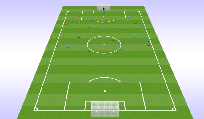 Football/Soccer: Shifting as a unit and defending set pieces (Tactical ...