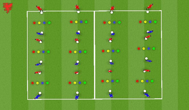 Football/Soccer: FAW C Certificate Session 1 (Technical: Turning ...