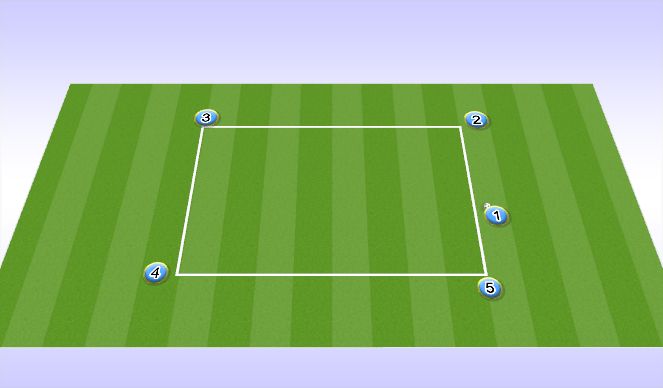 Football/Soccer: Passing Square - Across the box (Technical: Passing & Receiving , Moderate)