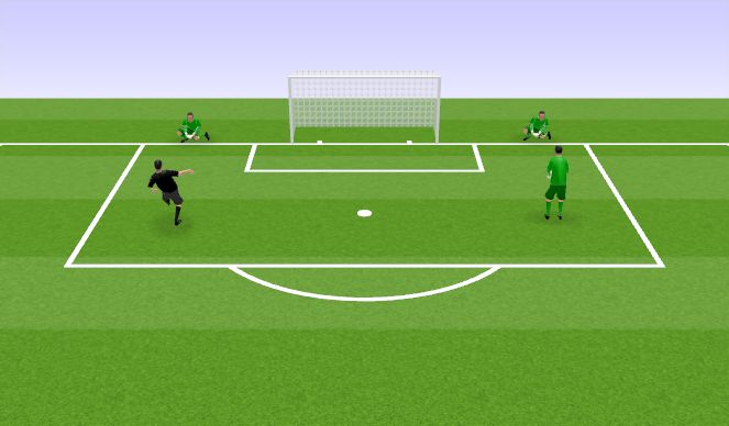 Football/Soccer: Summer Session 8 (Goalkeeping: Crossing/High balls ...