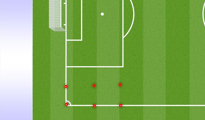 Football/Soccer: HC Dyanmic Warm up (Warm-ups, Beginner)