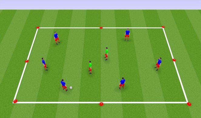 Football/Soccer: Midfield Breaking Lines (Academy: Playing through the ...