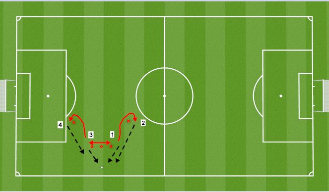 Football/Soccer: Robbie MC session 3 (Physical: Endurance, Moderate)