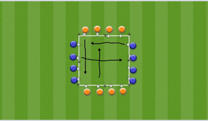Football/Soccer: Ball Control (Technical: Ball Control, Beginner)