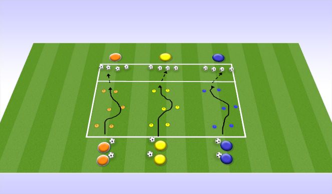 Football/Soccer: Ball Control (Technical: Ball Control, Beginner)