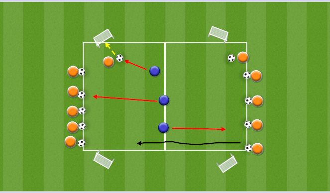 Football/Soccer: Going to Goal (Technical: Ball Control, Beginner)