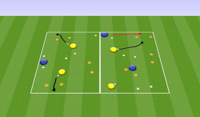 Football/Soccer: Ball Control (Technical: Ball Control, Beginner)