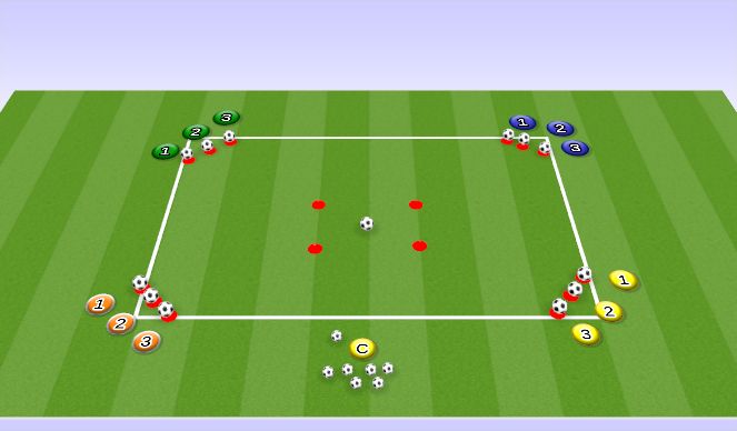 Football/Soccer: Day 4: Mixed (Technical: General, Beginner)