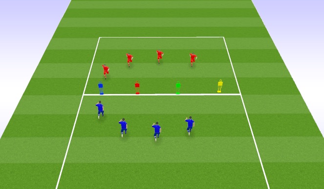 Football/Soccer: Defensive shape with back 4 (Tactical: Defensive ...