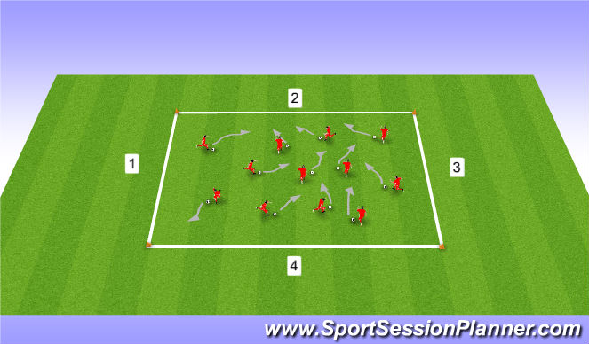 Football/Soccer: Running with the Ball - Model Session 1 (Technical ...
