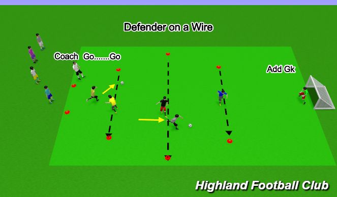 Football/Soccer: 7/8U Camp Games - Monday - Dribbling Day (Technical ...