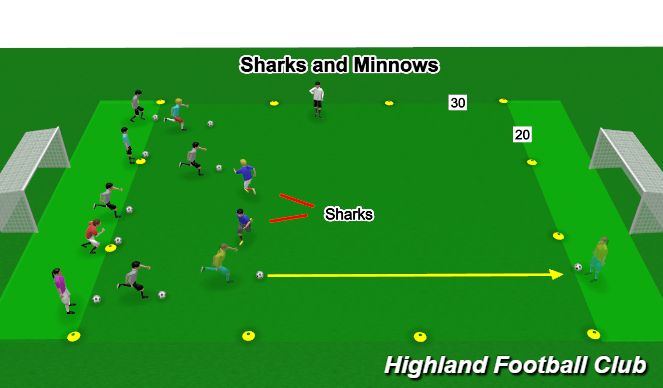 Football/Soccer: 7/8U Camp Games - Monday - Dribbling Day (Technical ...