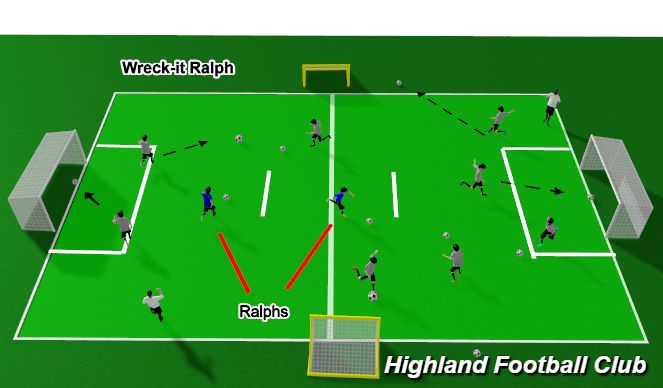 Football/Soccer: 7/8U Camp Games - Monday - Dribbling Day (Technical ...