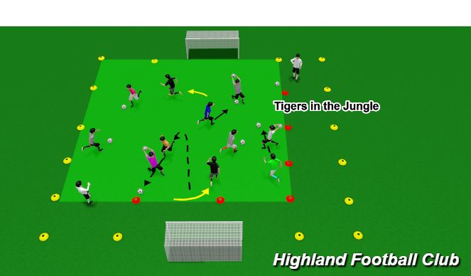 Football/Soccer: 7/8U Camp Games - Monday - Dribbling Day (Technical ...