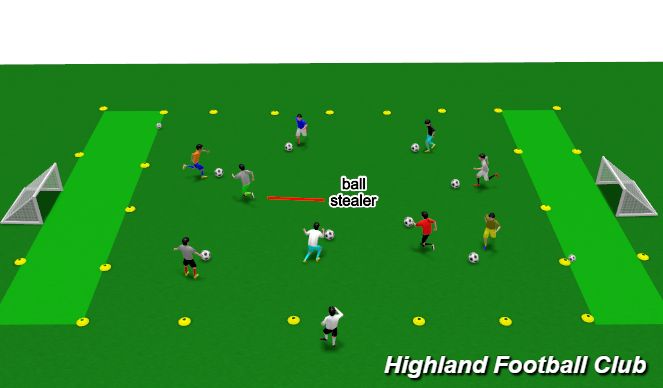 Football/Soccer: 7/8U Camp Games - Monday - Dribbling Day (Technical ...