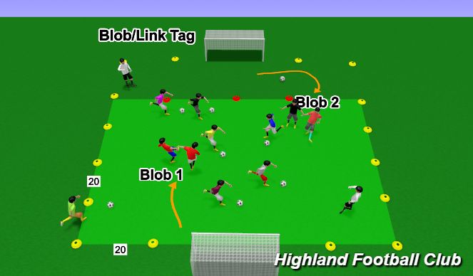 Football/Soccer: 7/8U Camp Games - Monday - Dribbling Day (Technical ...