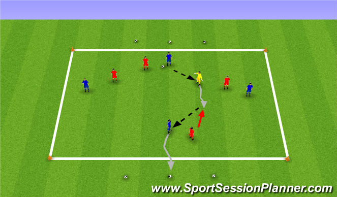 Football/Soccer: Running with the Ball - Model Session 1 (Technical ...