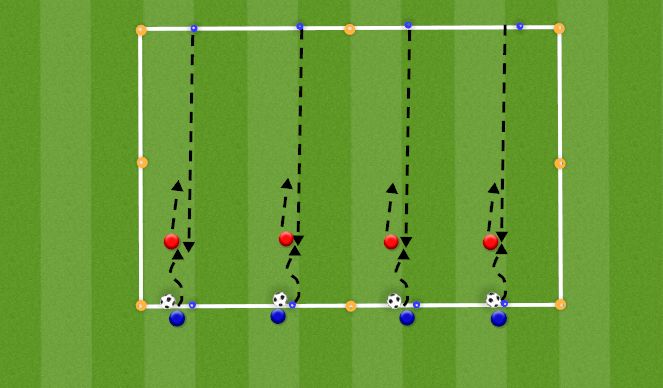Football/Soccer: 9v9 Club Training Week 2 June 19th (Tactical ...