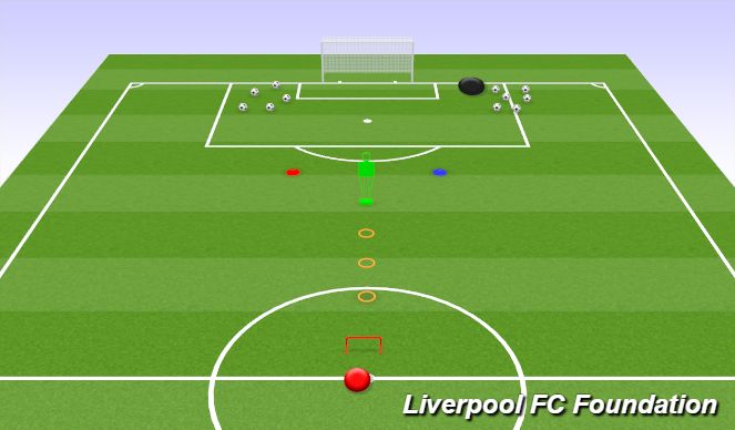 Football/Soccer: 121 full session passing & shooting (Technical: Coerver/Individual Skills ...