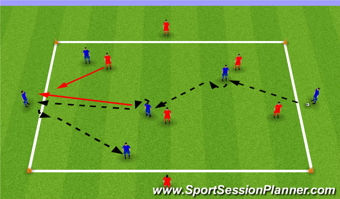 Football/Soccer: First Touch - Model Session 3 (Technical: Passing & Receiving , Beginner)