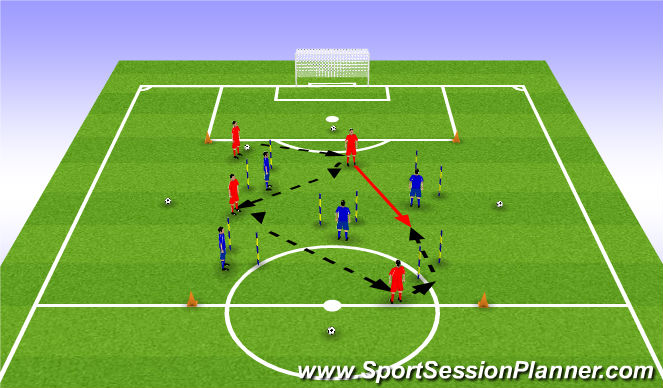 Football/Soccer: First Touch - Model Session 3 (Technical: Passing & Receiving , Beginner)