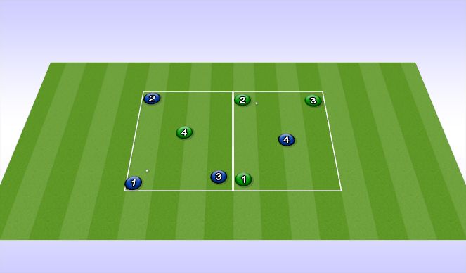Football/Soccer: Passing Circuit Younger (Technical: Passing ...