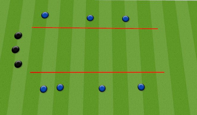 Football/Soccer: Passing Circuit Younger (Technical: Passing ...