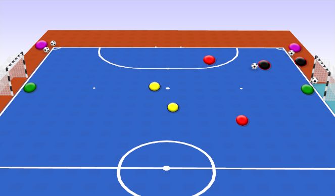 Futsal: 3v2 Transition (Tactical: Counter attack, Junior)