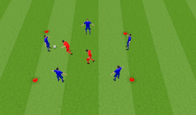 Football/Soccer: today (Academy: Attacking transition game, Beginner)