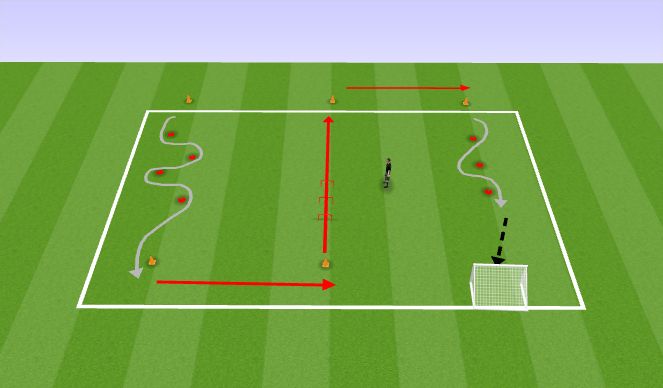 Football/Soccer: Learning Model Session (Technical: Ball Control, Beginner)
