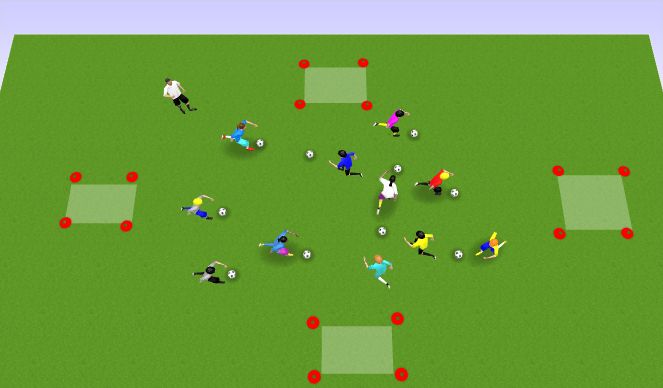 Football/Soccer: 7/8 Camp games - Monday - Dribbling Day (Technical ...