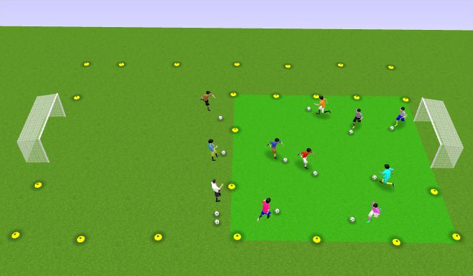Football/Soccer: 9/10U Camp Games - Monday - Dribbling Day (Technical ...
