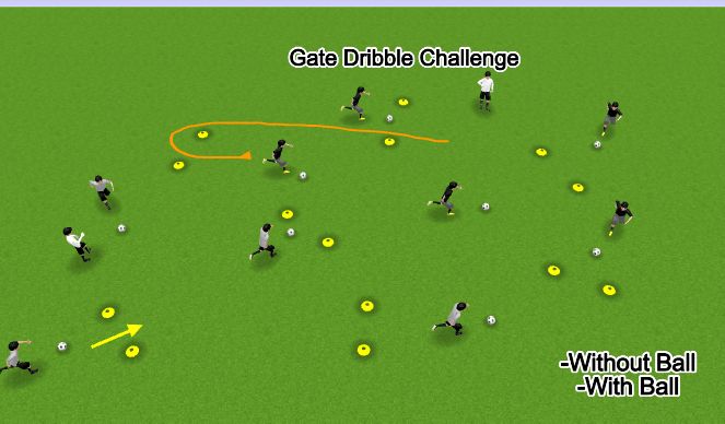 Football/Soccer: 9/10U Camp Games - Monday - Dribbling Day (Technical ...