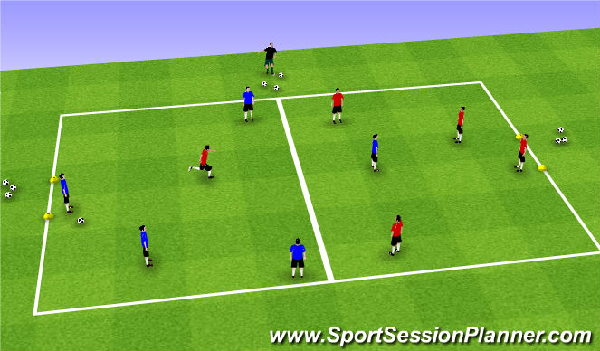 Football/Soccer: passing and receiving- wtih dribbling (Technical ...
