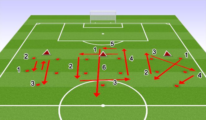 Football/Soccer: Summer Training 1. (Technical: Ball Control, Moderate)
