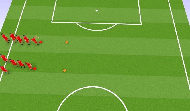 Football/Soccer: Pass Control Turn progression training (Tactical ...