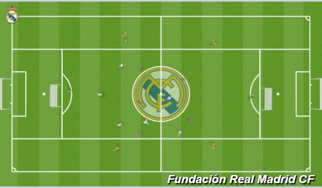 Football/Soccer: HOW PROTECT THE BALL - BREAKING LINES Vs MOVEMENT ...