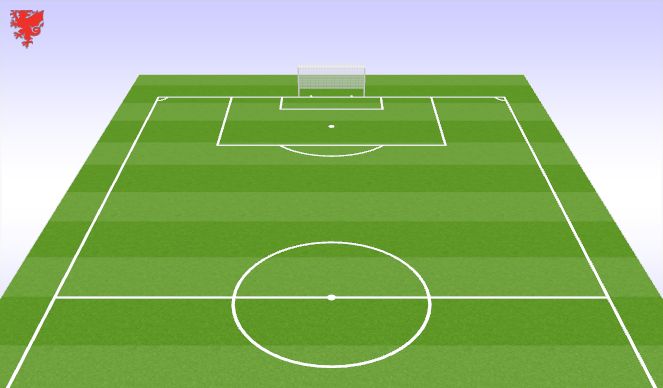 Football/Soccer: Building out of the back (Tactical: Playing out from ...