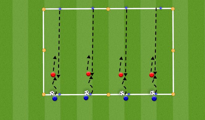 Football/Soccer: 7v7 Club Training Week 2 June 21st (Technical ...