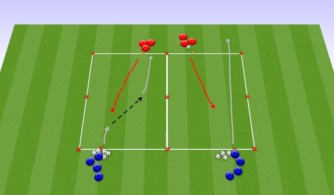 Football/Soccer: 7v7 Club Training Week 2 June 21st (Technical ...